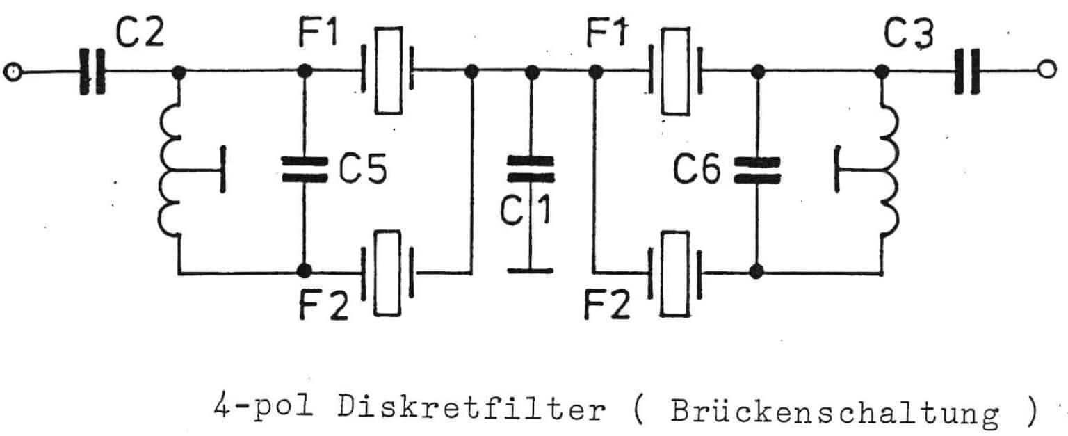 Technologie Quarzfilter - KVG - Quartz Crystal Technology